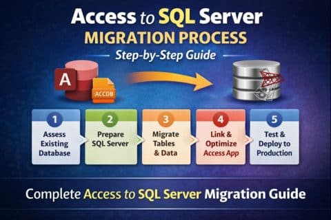 Access to SQL Server Migration Process: Steps, Best Practices, and ...
